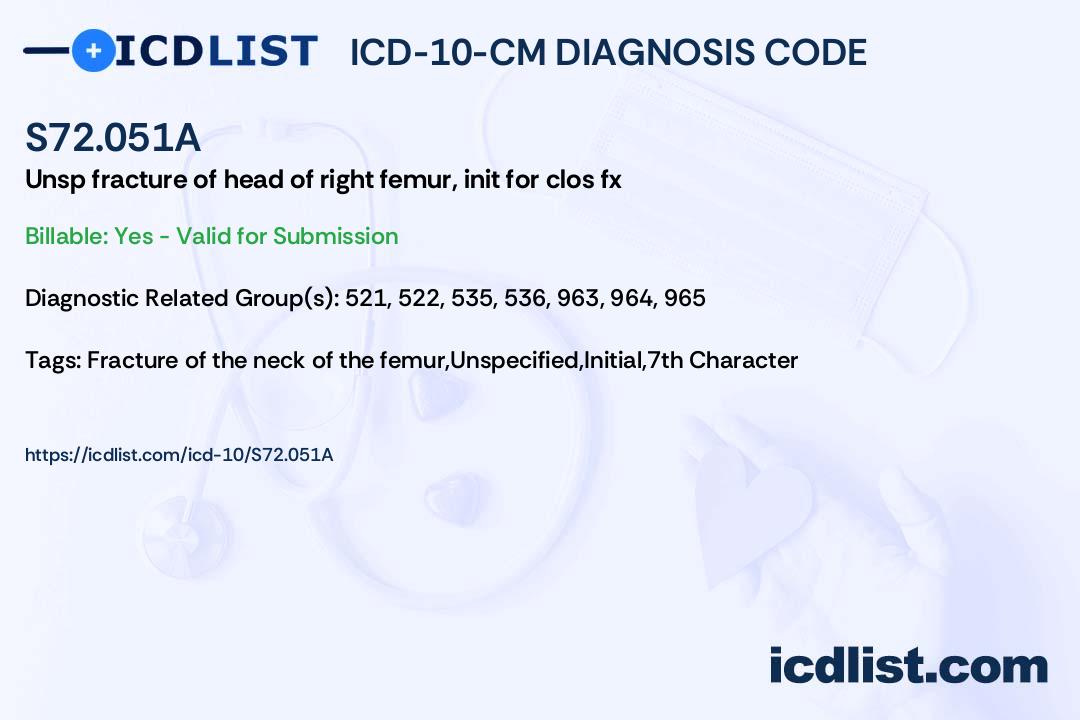 ICD-10-CM Diagnosis Code S72.051A - Unspecified fracture of head of ...