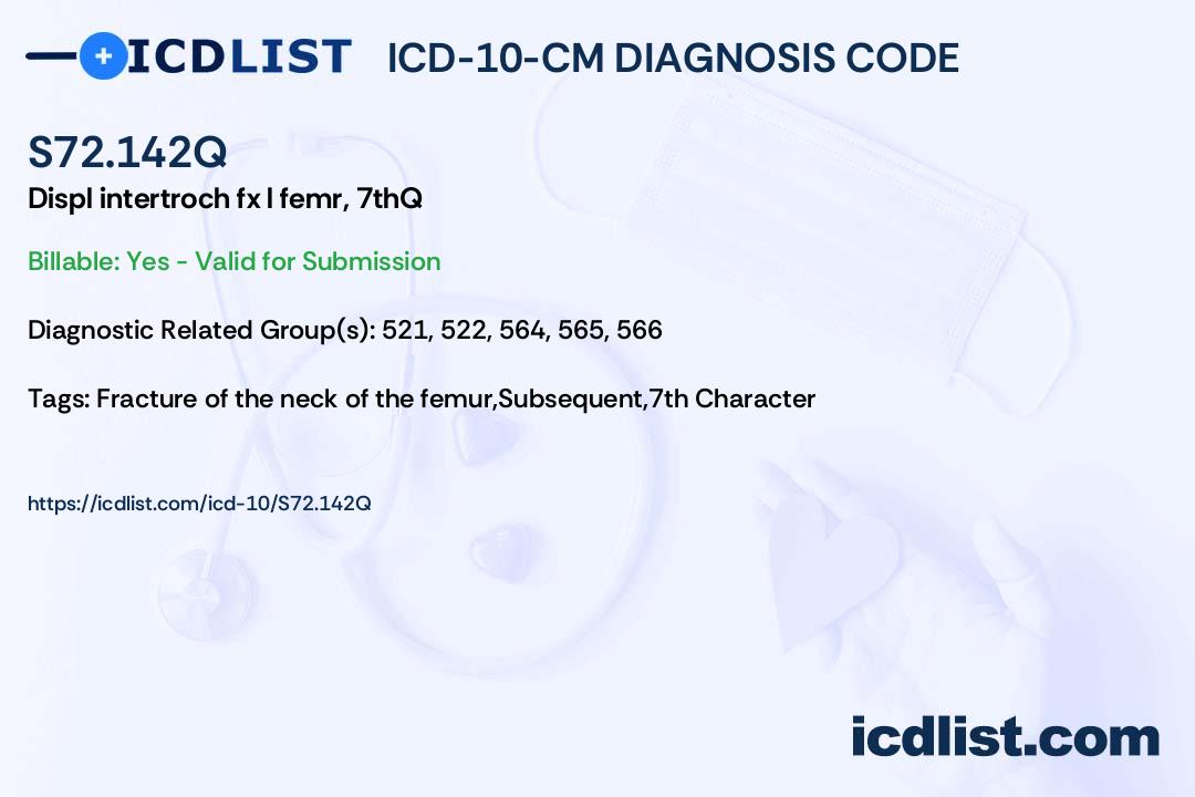 ICD-10-CM Diagnosis Code S72.142Q - Displaced intertrochanteric ...