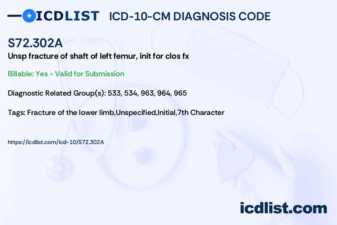 ICD-10-CM Diagnosis Code S72.302A - Unspecified fracture of shaft of ...