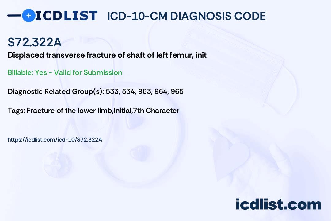 ICD-10-CM Diagnosis Code S72.322A - Displaced transverse fracture of ...