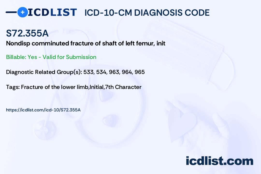 ICD-10-CM Diagnosis Code S72.355A - Nondisplaced comminuted fracture of ...