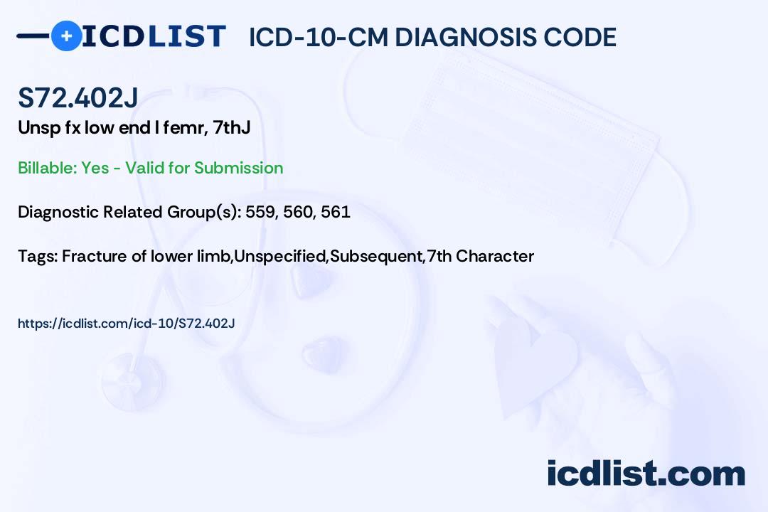 ICD-10-CM Diagnosis Code S72.402J - Unspecified fracture of lower end ...
