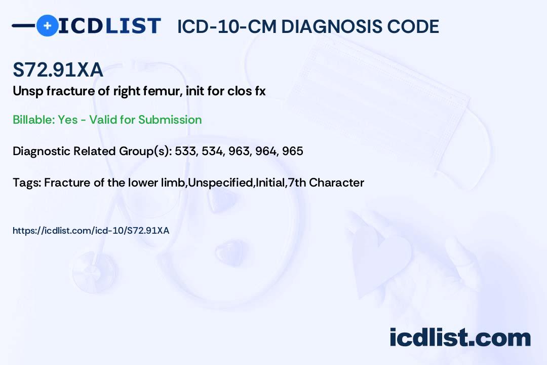 ICD-10-CM Diagnosis Code S72.91XA - Unspecified fracture of right femur ...