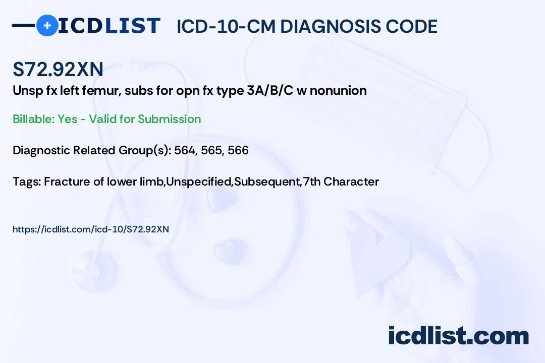 ICD-10-CM Diagnosis Code S72.92XN - Unspecified fracture of left femur ...