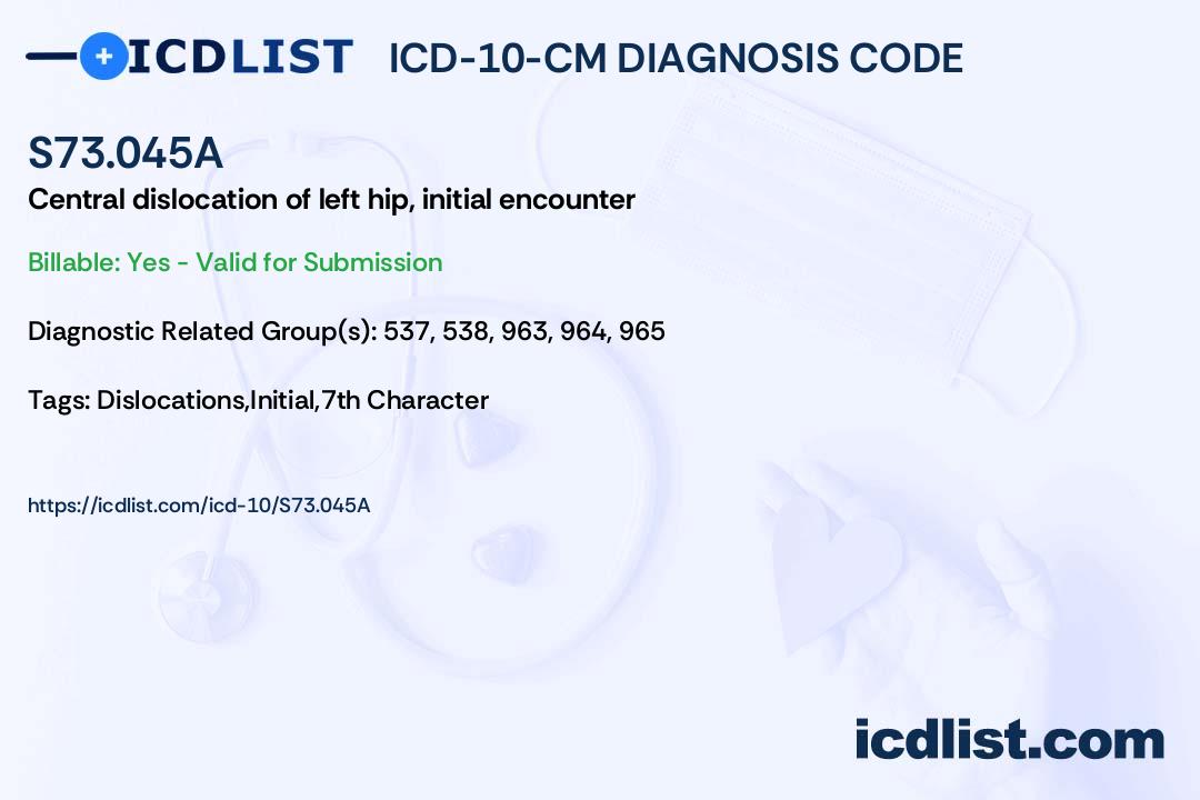 ICD-10-CM Diagnosis Code S73.045A - Central dislocation of left hip ...