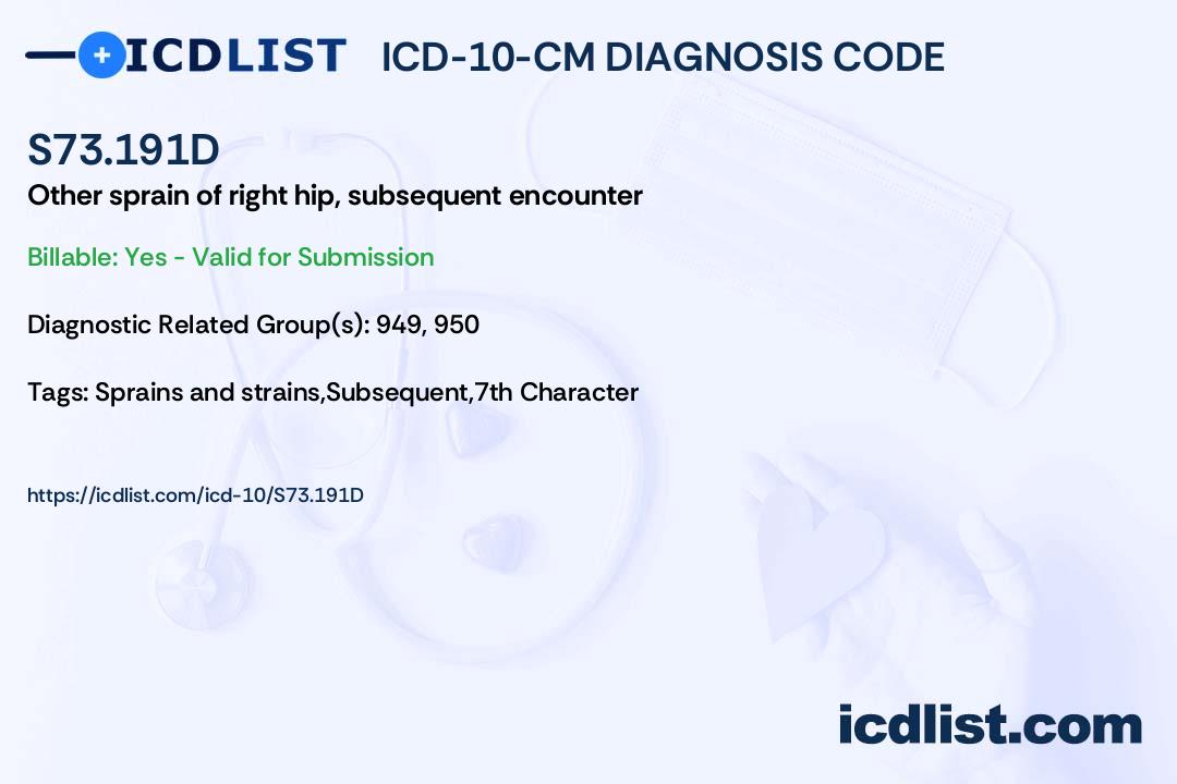 ICD-10-CM Diagnosis Code S73.191D - Other sprain of right hip ...