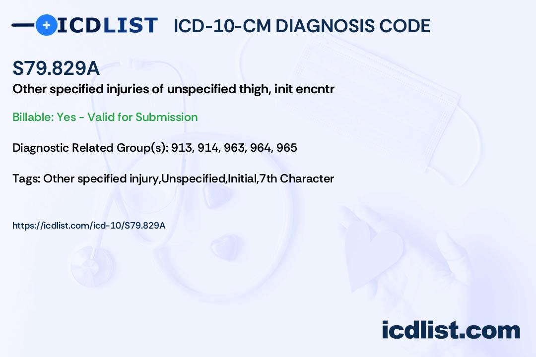 ICD-10-CM Diagnosis Code S79.829A - Other specified injuries of ...