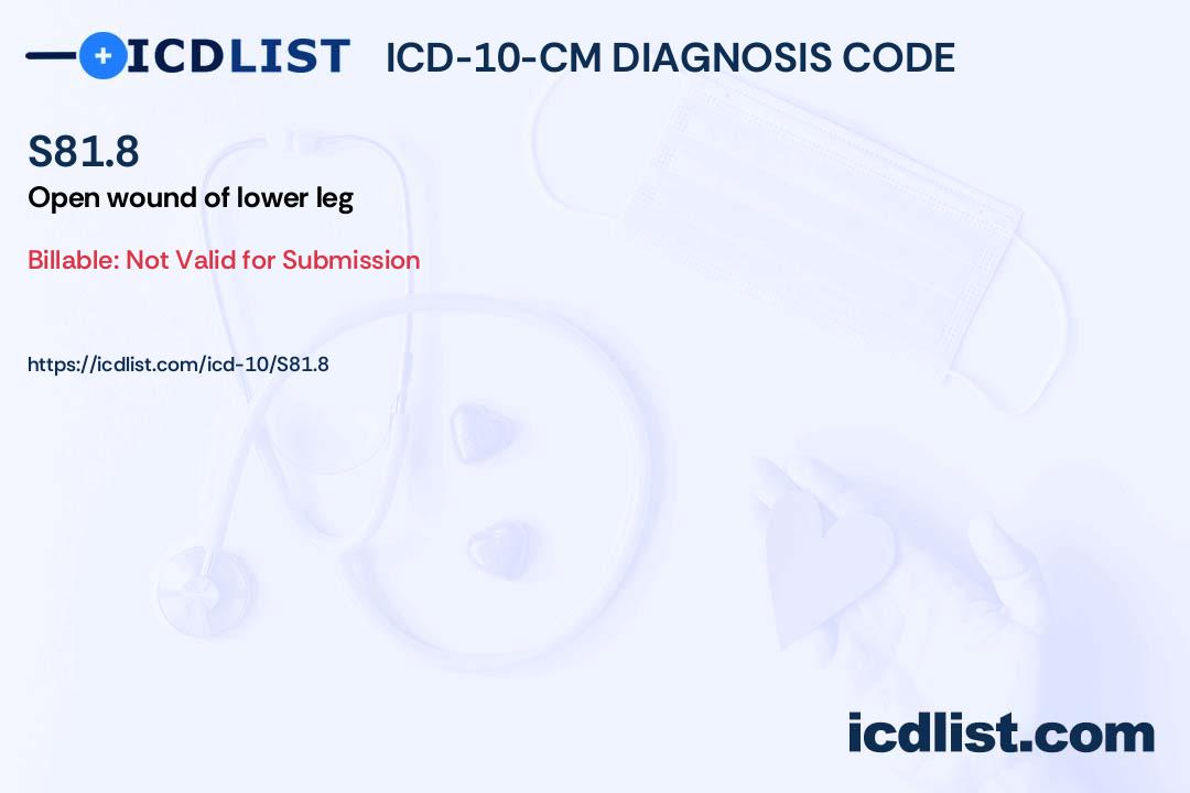 ICD-10-CM Diagnosis Code S81.8 - Open wound of lower leg