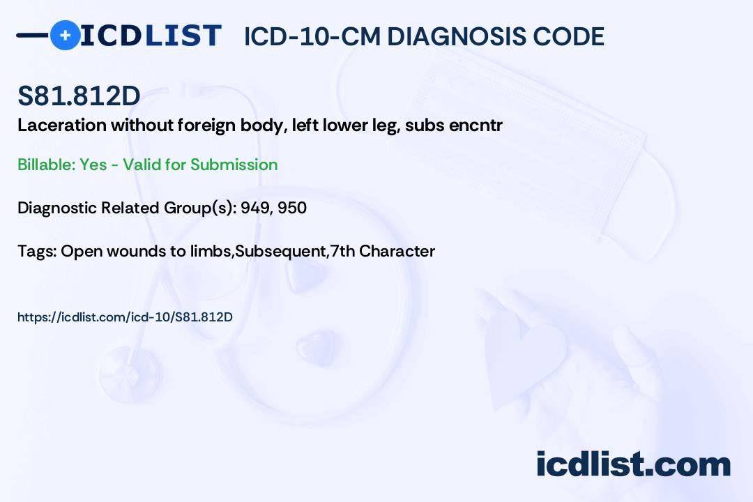 ICD-10-CM Diagnosis Code S81.812D - Laceration without foreign body ...