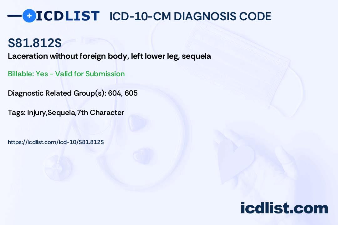 ICD-10-CM Diagnosis Code S81.812S - Laceration without foreign body ...