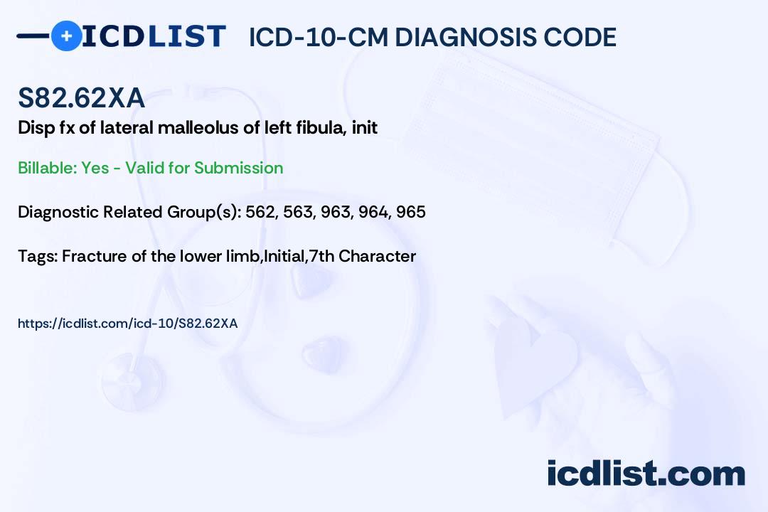 ICD-10-CM Diagnosis Code S82.62XA - Displaced fracture of lateral ...