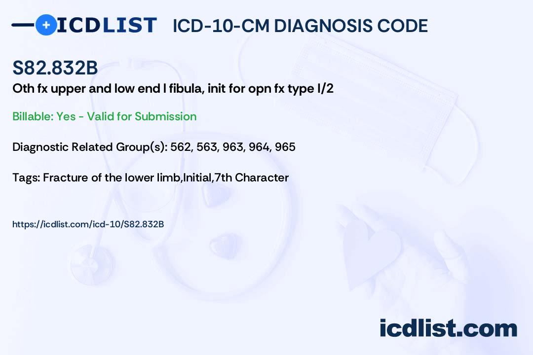 ICD-10-CM Diagnosis Code S82.832B - Other fracture of upper and lower ...
