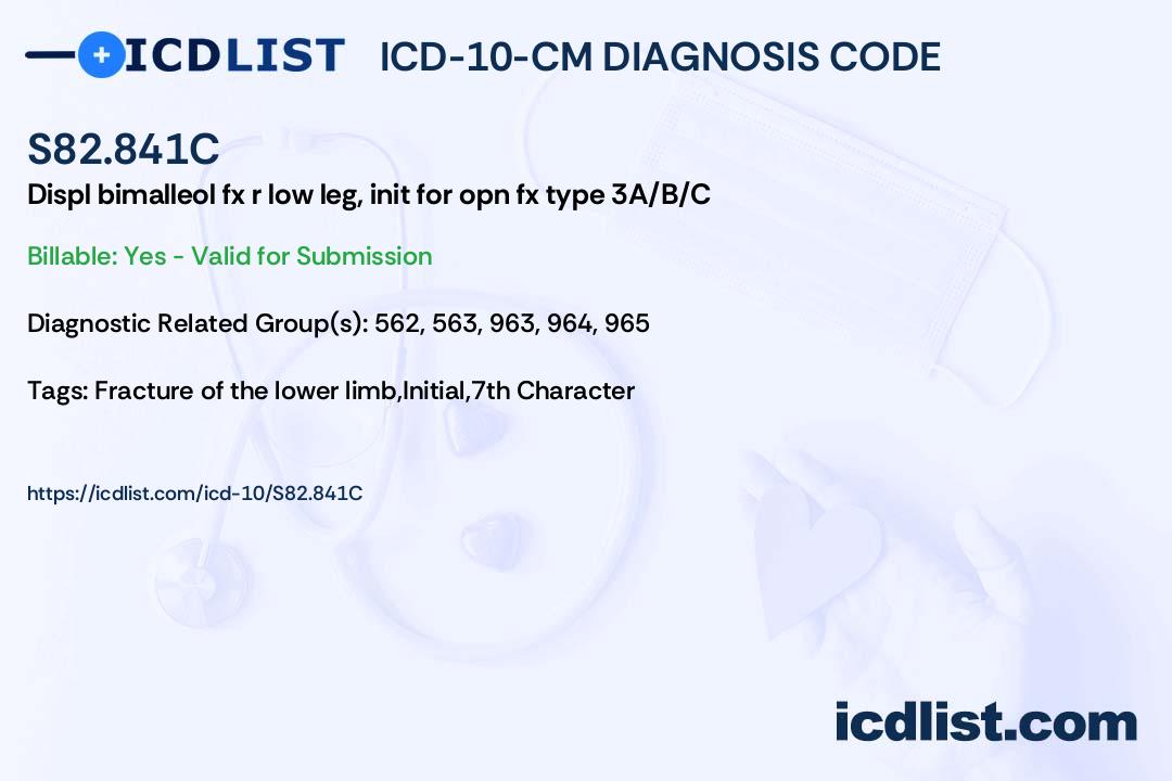 ICD-10-CM Diagnosis Code S82.841C - Displaced bimalleolar fracture of ...