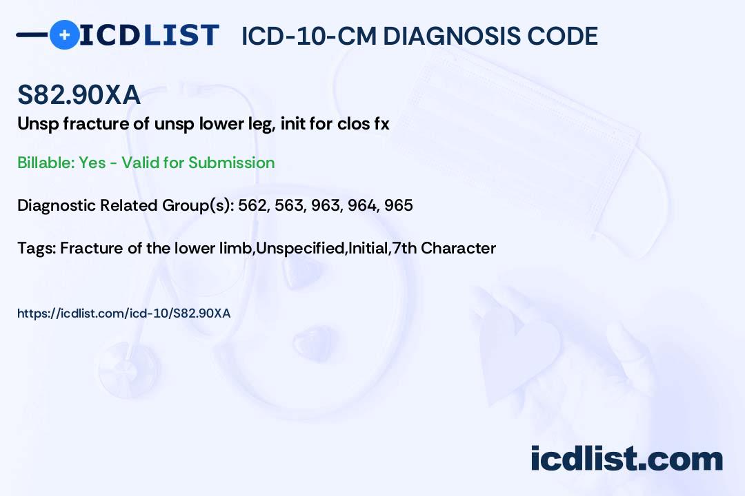 ICD-10-CM Diagnosis Code S82.90XA - Unspecified fracture of unspecified ...