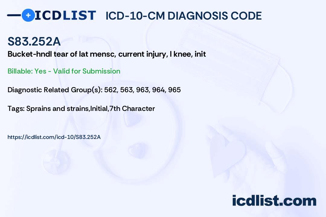 ICD-10-CM Diagnosis Code S83.252A - Bucket-handle tear of lateral ...
