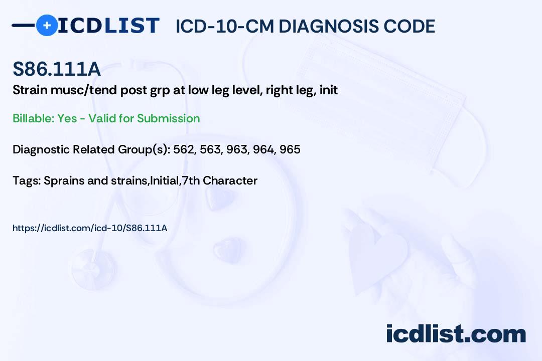 ICD-10-CM Diagnosis Code S86.111A - Strain of other muscle(s) and ...