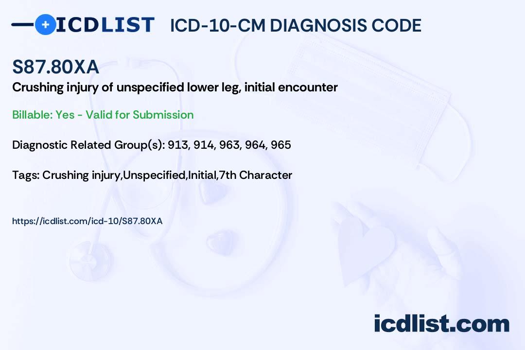 ICD-10-CM Diagnosis Code S87.80XA - Crushing injury of unspecified ...