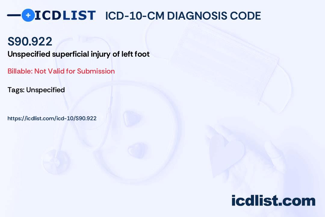 ICD-10-CM Diagnosis Code S90.922 - Unspecified superficial injury of ...