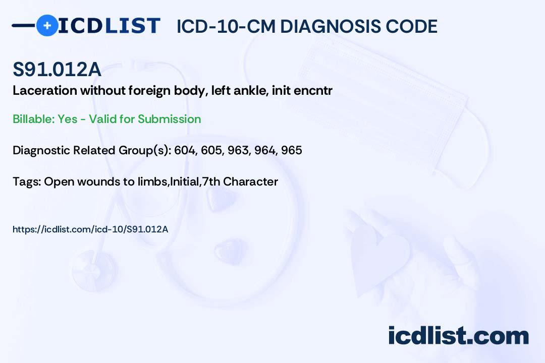 ICD-10-CM Diagnosis Code S91.012A - Laceration without foreign body ...