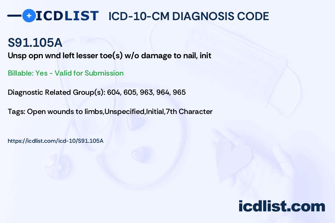 ICD-10-CM Diagnosis Code S91.105A - Unspecified open wound of left ...