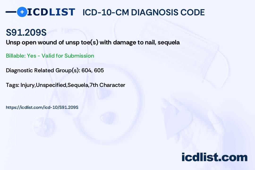 ICD-10-CM Diagnosis Code S91.209S - Unspecified open wound of ...