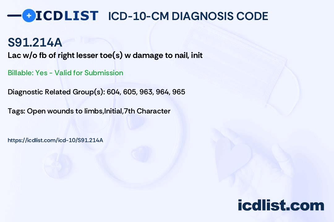 ICD-10-CM Diagnosis Code S91.214A - Laceration without foreign body of ...