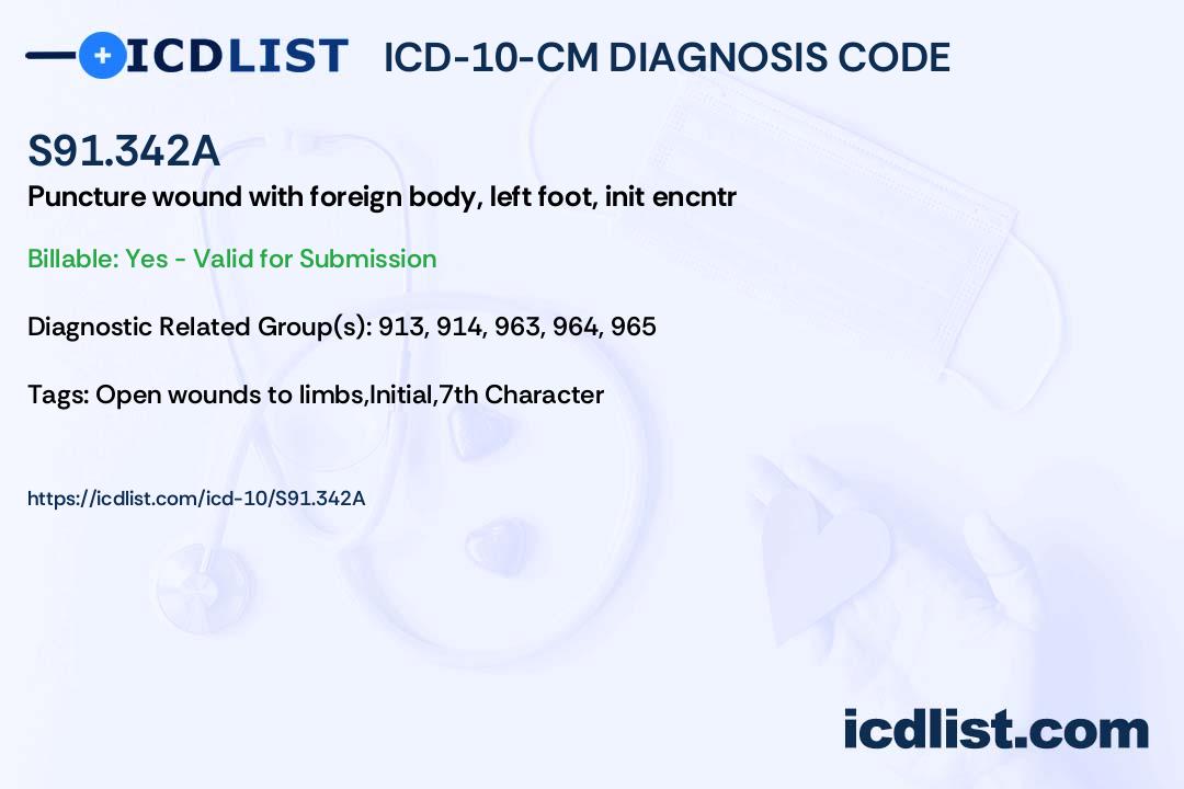 ICD-10-CM Diagnosis Code S91.342A - Puncture wound with foreign body ...