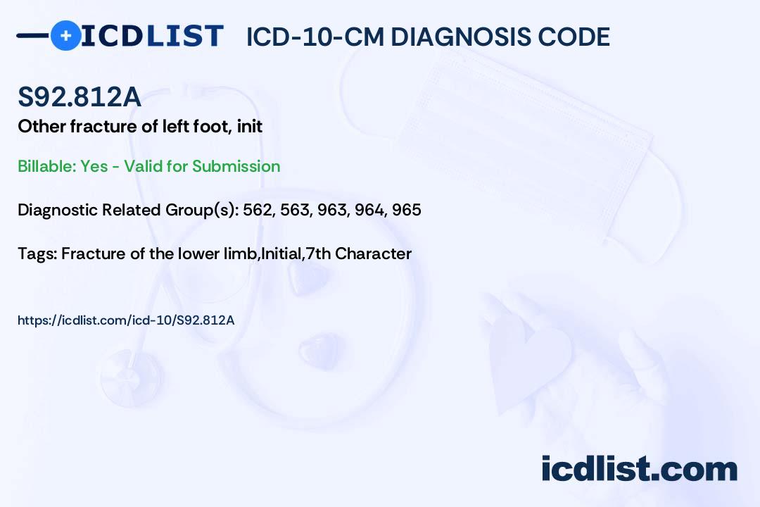 ICD-10-CM Diagnosis Code S92.812A - Other fracture of left foot ...