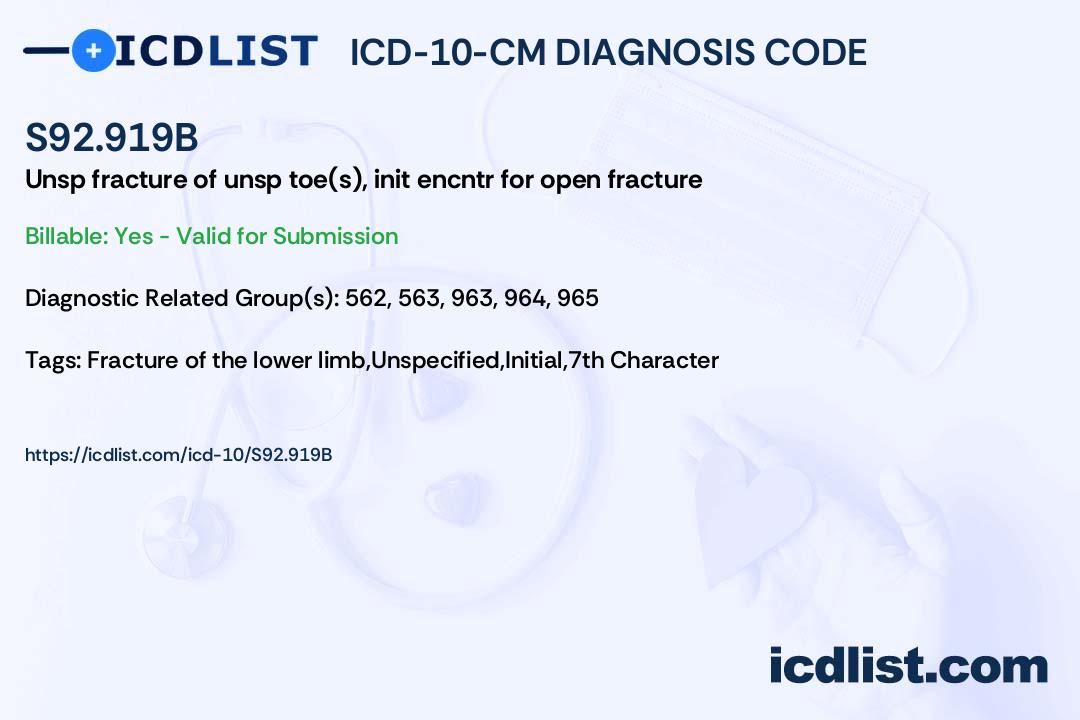 ICD-10-CM Diagnosis Code S92.919B - Unspecified fracture of unspecified ...