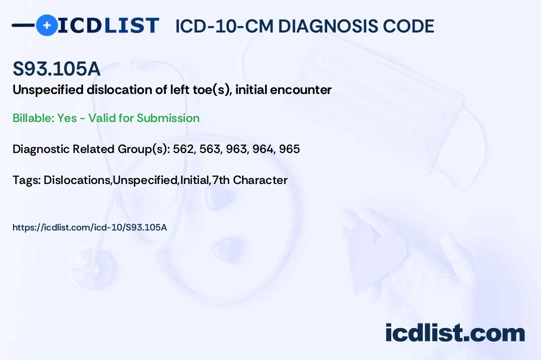 ICD-10-CM Diagnosis Code S93.105A - Unspecified dislocation of left toe ...