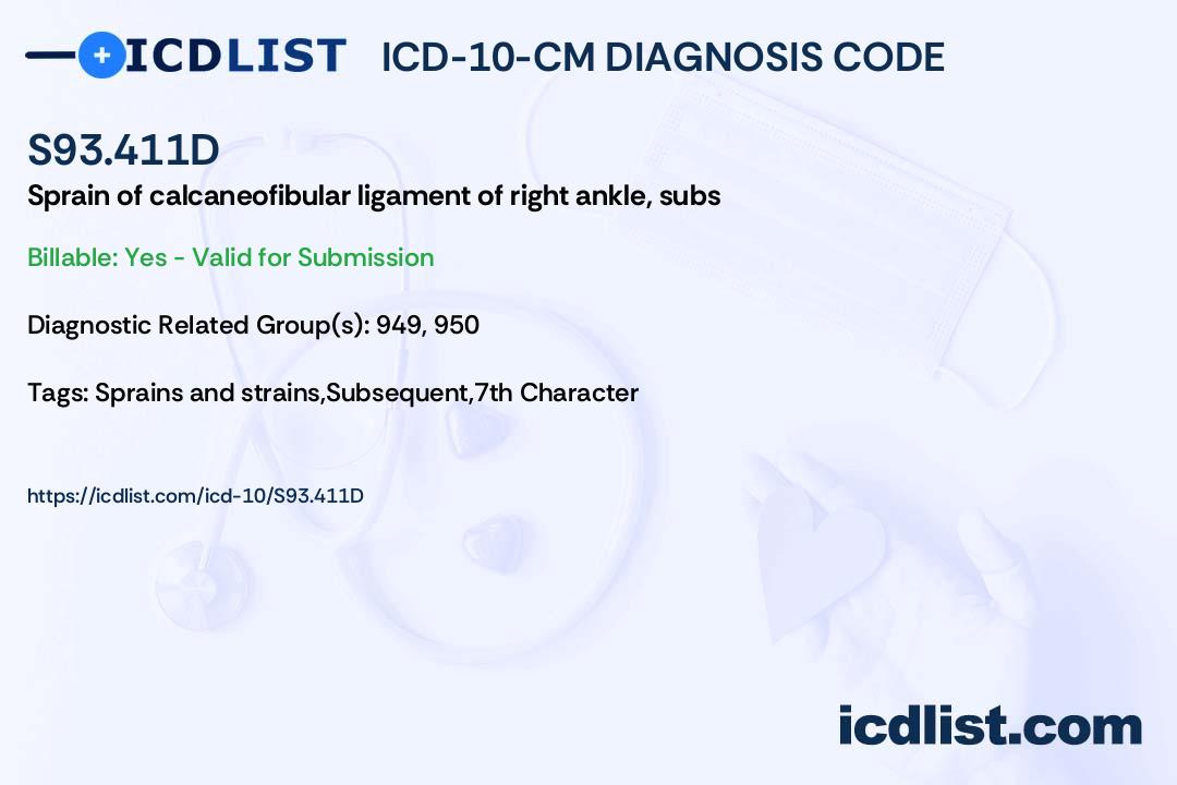 ICD-10-CM Diagnosis Code S93.411D - Sprain of calcaneofibular ligament ...
