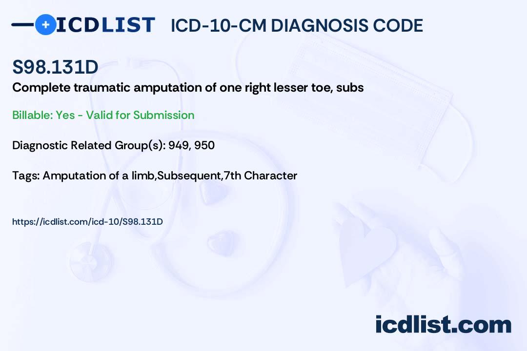 ICD-10-CM Diagnosis Code S98.131D - Complete traumatic amputation of ...