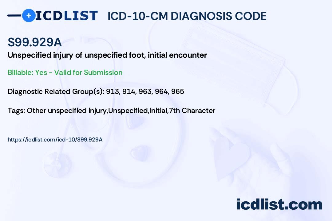 ICD-10-CM Diagnosis Code S99.929A - Unspecified injury of unspecified ...