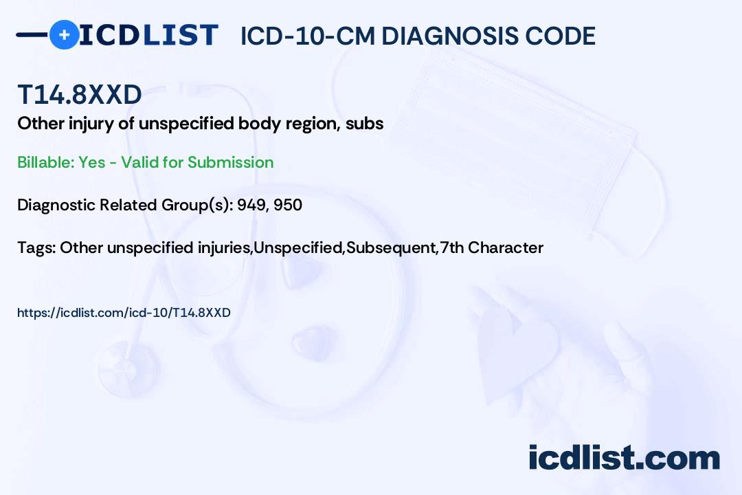 ICD-10-CM Diagnosis Code T14.8XXD - Other injury of unspecified body ...