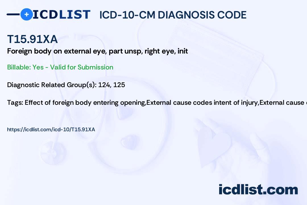 ICD-10-CM Diagnosis Code T15.91XA - Foreign body on external eye, part ...