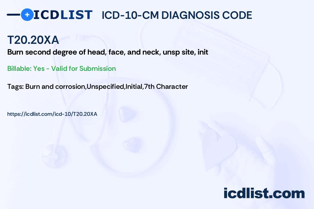ICD-10-CM Diagnosis Code T20.20XA - Burn of second degree of head, face ...