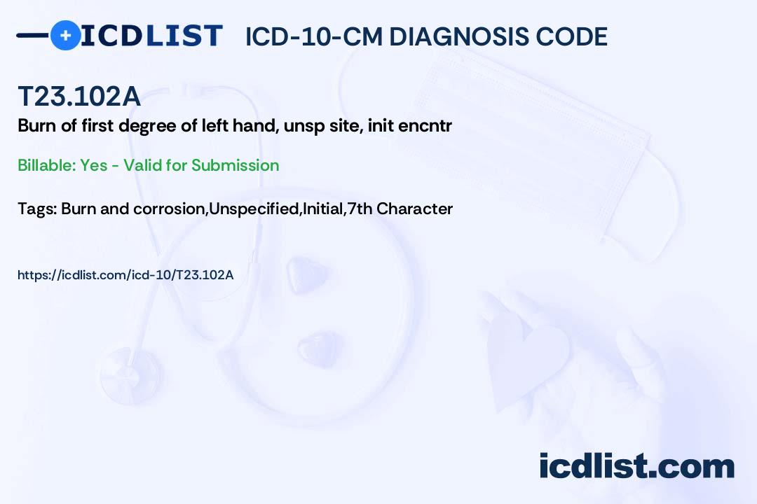 ICD-10-CM Diagnosis Code T23.102A - Burn of first degree of left hand ...