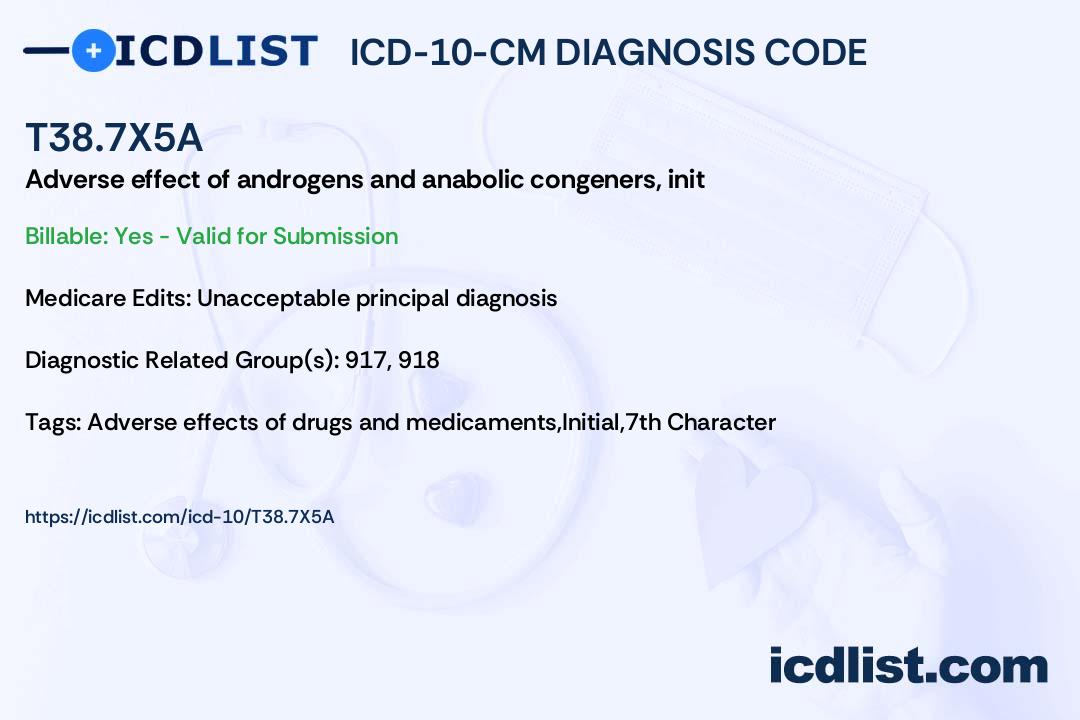 ICD-10-CM Diagnosis Code T38.7X5A - Adverse effect of androgens and ...