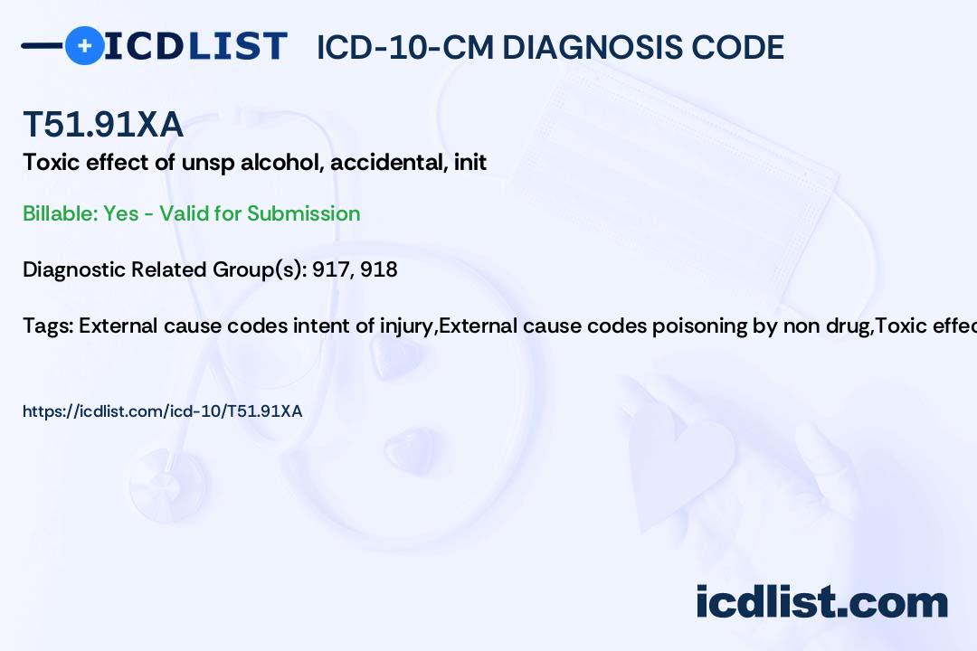 ICD-10-CM Diagnosis Code T51.91XA - Toxic effect of unspecified alcohol ...