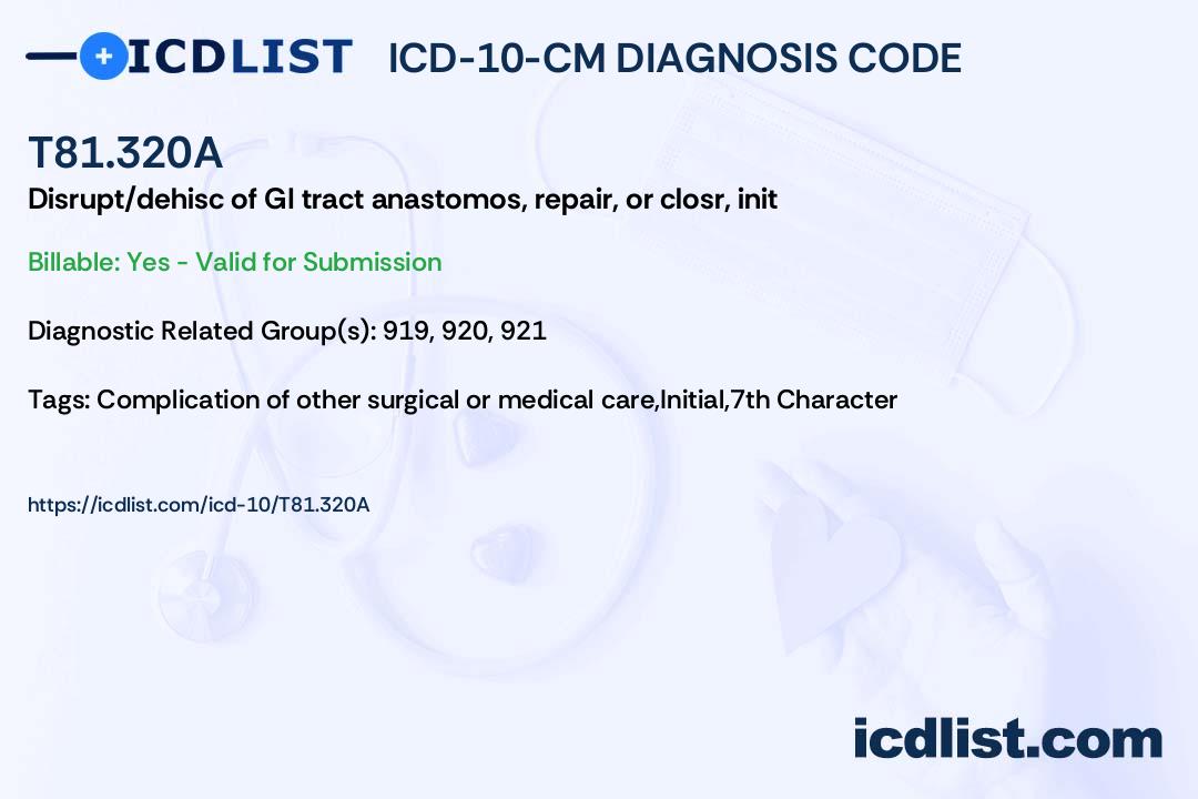 ICD 10 CM Diagnosis Code T81 320A Disruption Or Dehiscence Of icd-10-cm-diagnosis-code-t81-320a-disruption-or-dehiscence-of