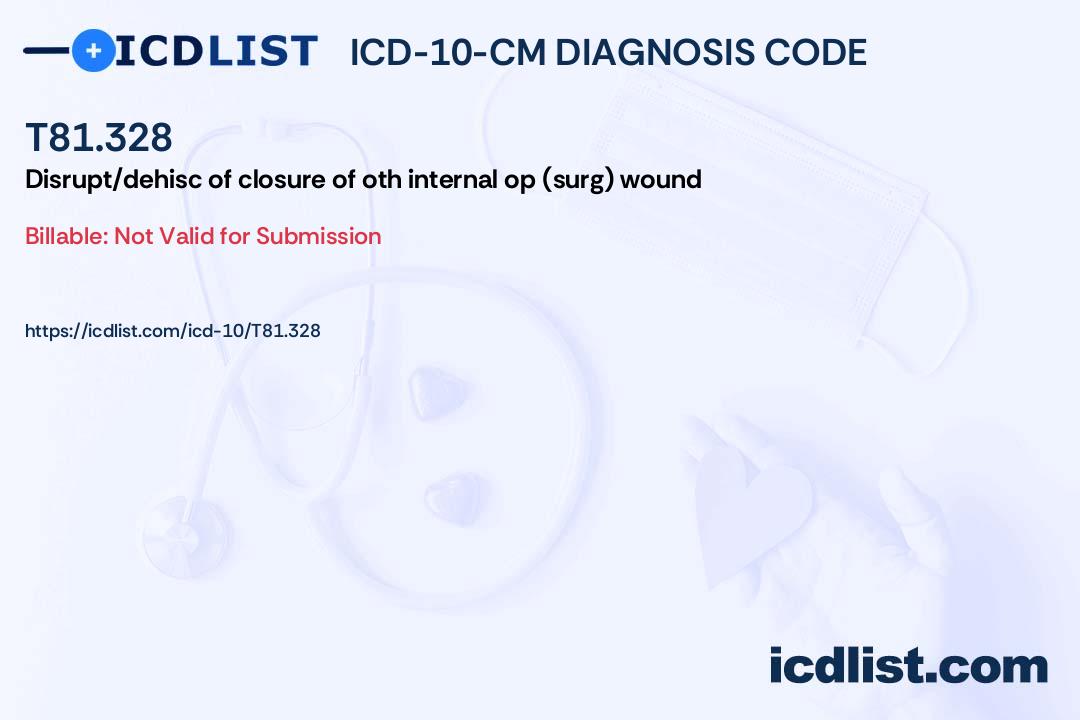 ICD-10-CM Diagnosis Code T81.328 - Disruption or dehiscence of closure ...