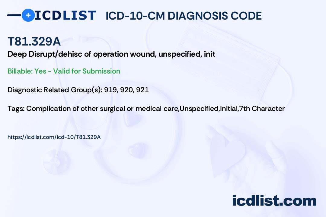 ICD-10-CM Diagnosis Code T81.329A - Deep disruption or dehiscence of ...