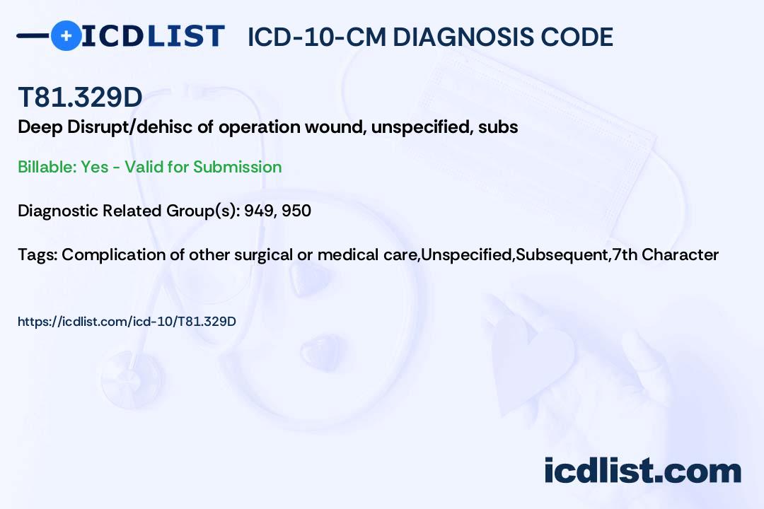 ICD-10-CM Diagnosis Code T81.329D - Deep disruption or dehiscence of operation wound ...