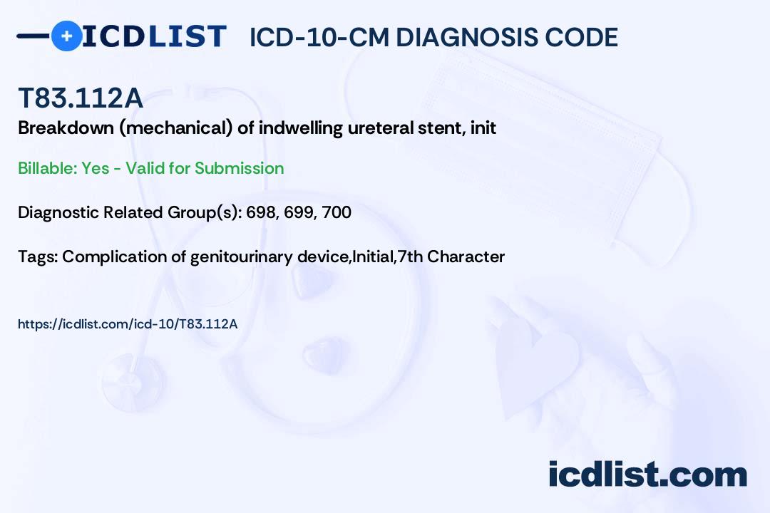 ICD-10-CM Diagnosis Code T83.112A - Breakdown (mechanical) of ...