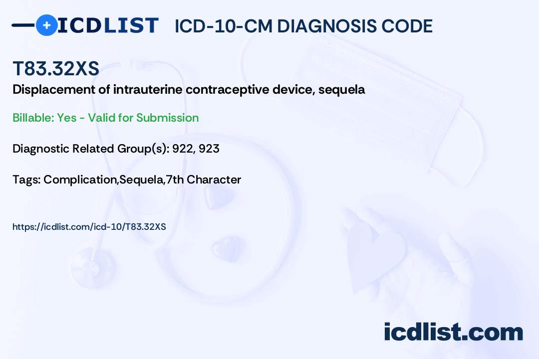 ICD-10-CM Diagnosis Code T83.32XS - Displacement of intrauterine ...