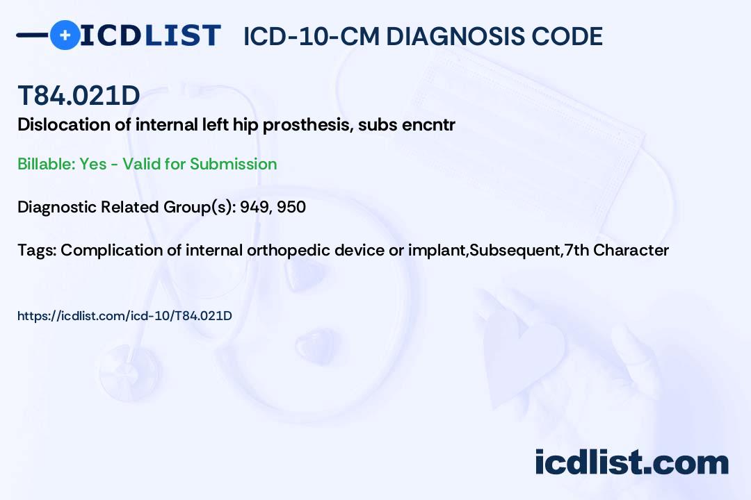 ICD-10-CM Diagnosis Code T84.021D - Dislocation of internal left hip ...