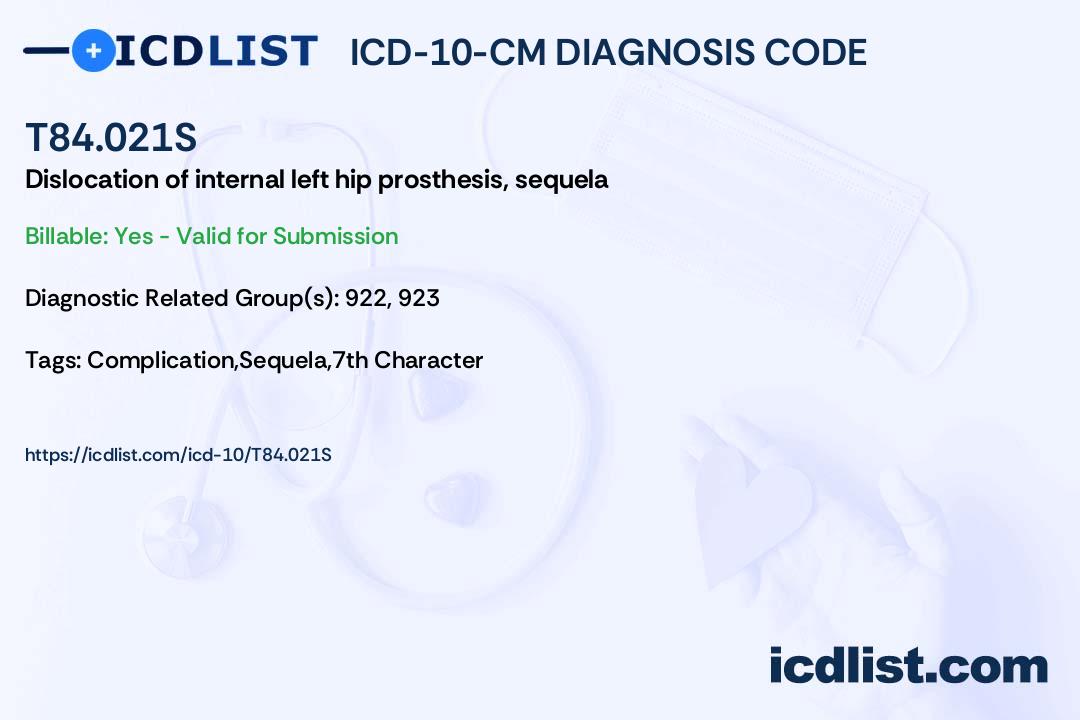 ICD-10-CM Diagnosis Code T84.021S - Dislocation of internal left hip ...