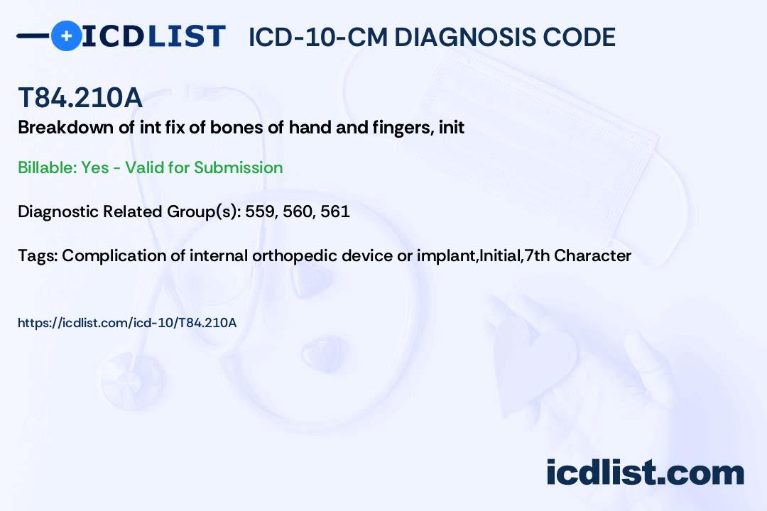 ICD-10-CM Diagnosis Code T84.210A - Breakdown (mechanical) of internal ...