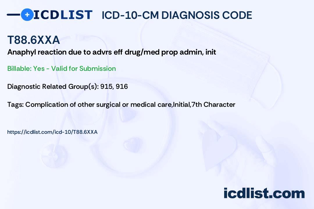 ICD-10-CM Diagnosis Code T88.6XXA - Anaphylactic reaction due to ...