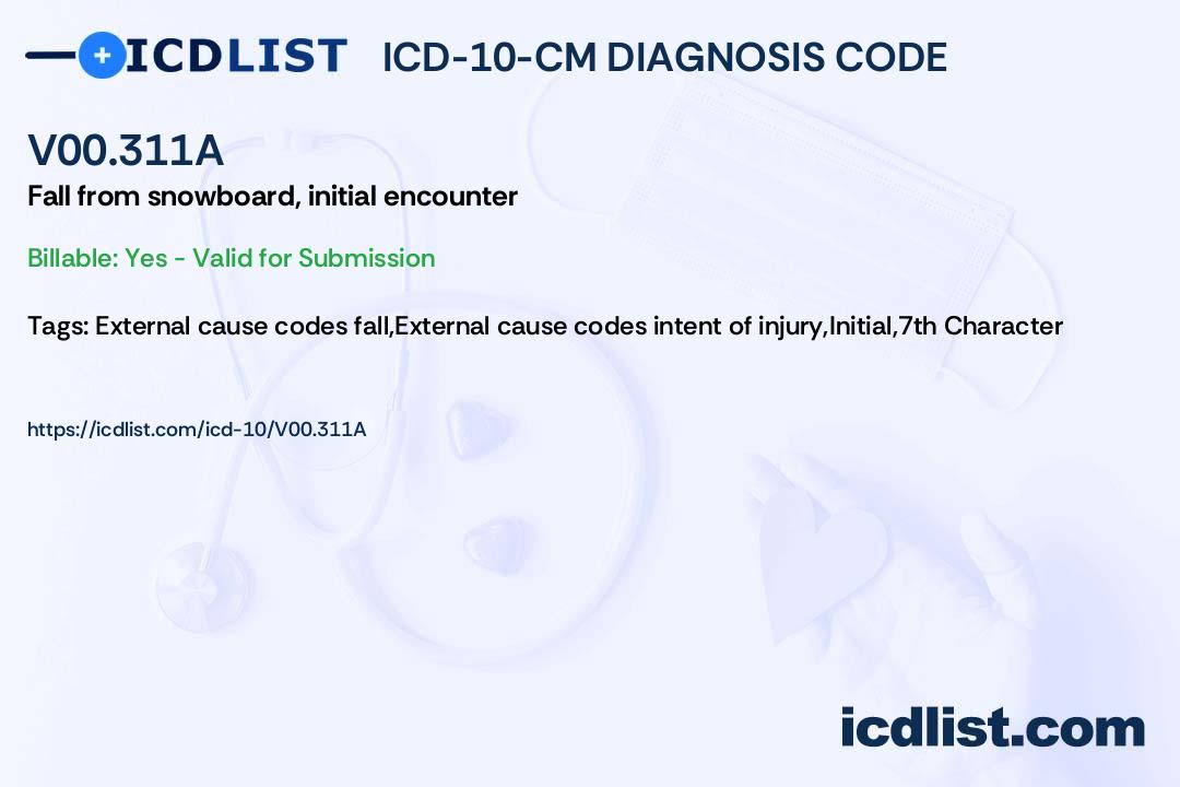 ICD-10-CM Diagnosis Code V00.311A - Fall from snowboard, initial encounter